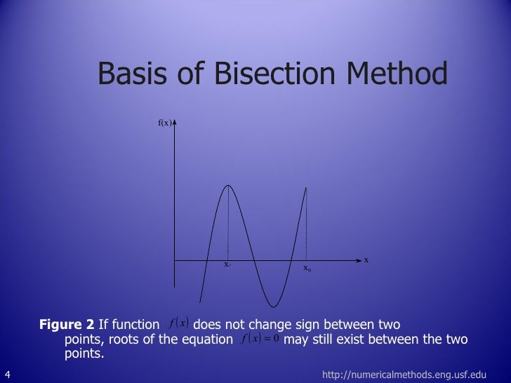 Bisection