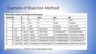 Bisection | PPT