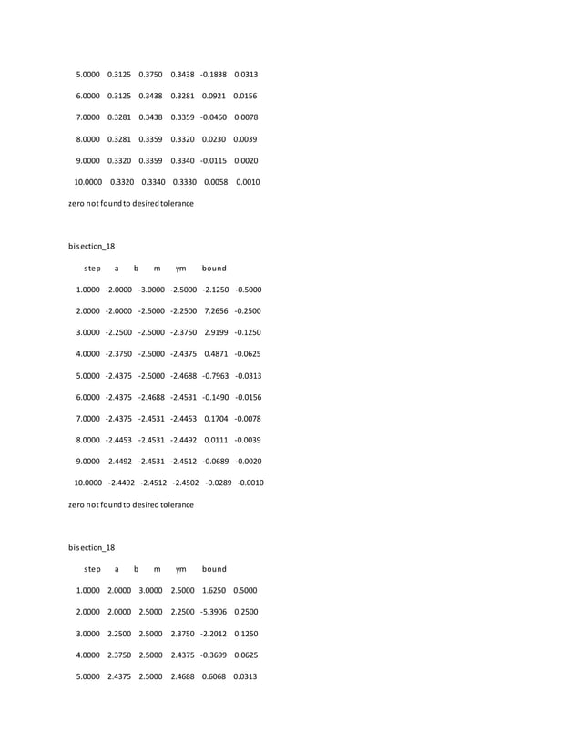 Bisection Method Solved Questions Pdf