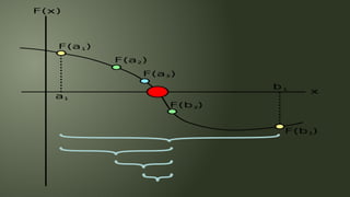 Presentation on the bisection method.pptx