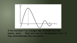 Presentation on the bisection method.pptx