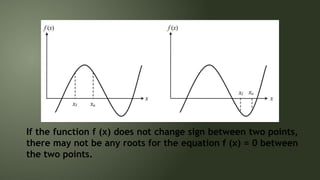 Presentation on the bisection method.pptx