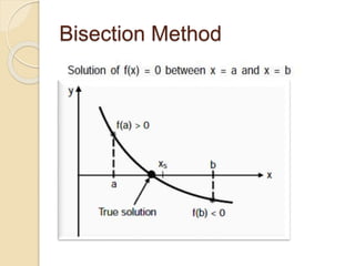 Bisection method | PPTX