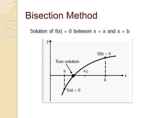 Bisection method | PPTX