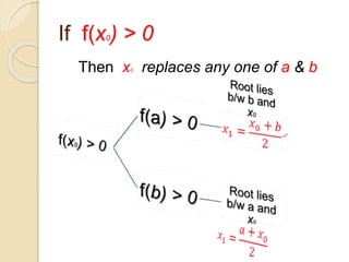 Bisection method | PPTX
