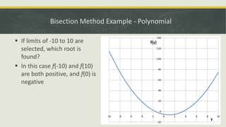 Bisection method | PPTX