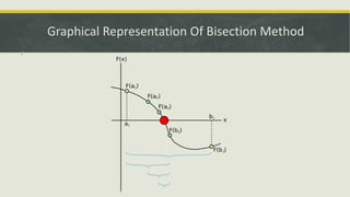 Bisection method | PPTX