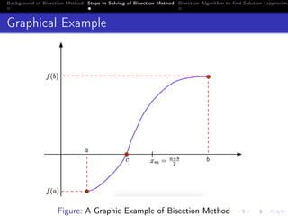 Bisection method | PDF