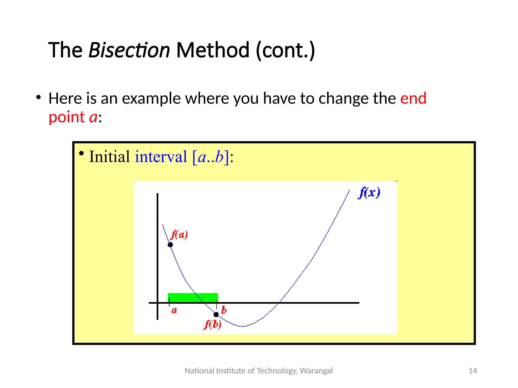 BIsection method maths linear and .pptx