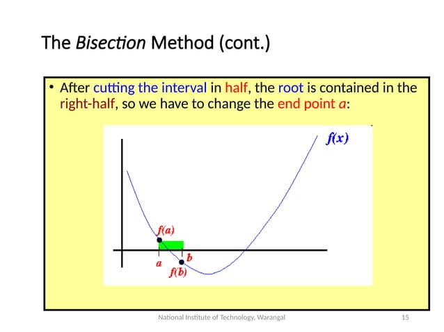 BIsection method maths linear and .pptx