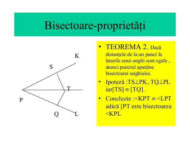 Teorema Bisectoarei