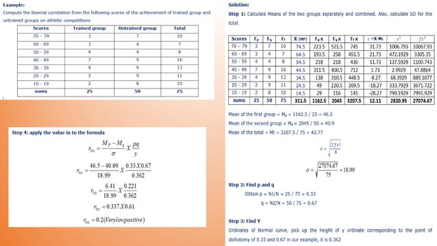 Biserial Correlation - Thiyagu | PDF