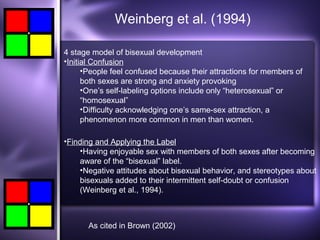 Bisexuality group project | PPT