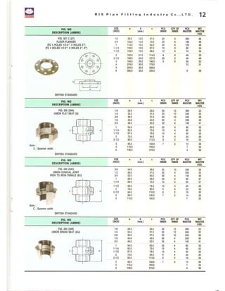 Bis fittings thailand | PDF