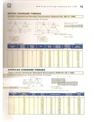 Bis fittings thailand | PDF