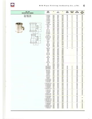 Bis fittings thailand | PDF