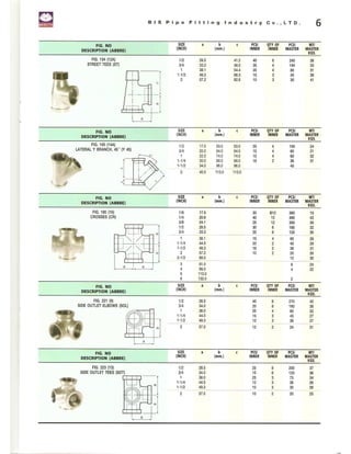 Bis fittings thailand | PDF