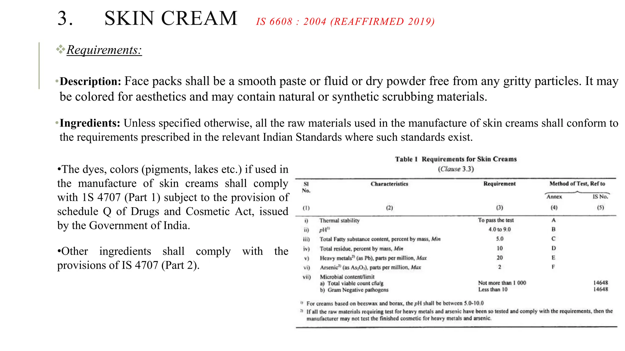 Indian Standard Specification Laid Down for Sampling and Testing of ...