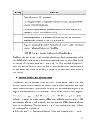 Irrigation Area Boundary Mapping and Asset Inventory Survey of Eastern ...