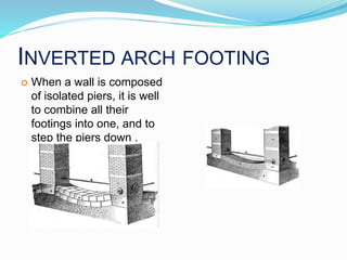 DIFFERENT TYPE OF SHALLOW FOUNDATION | PPTX