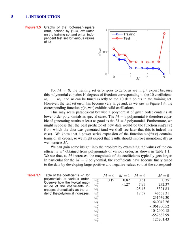 Bishop - Pattern Recognition and Machine Learning.pdf | Homework and Study | Education