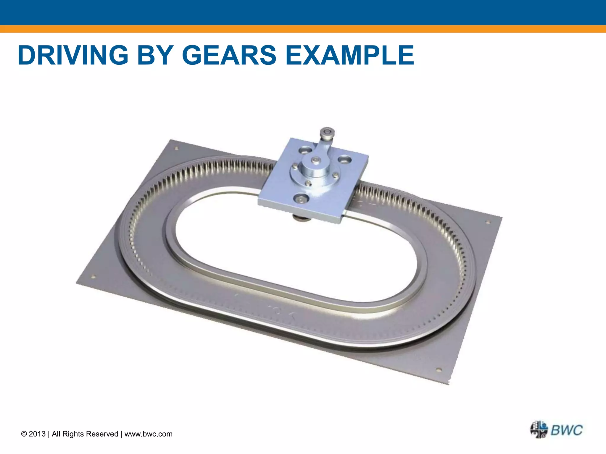 Seamless Rotary Guidance System: Bishop-Wisecarver 1-Trak Part II | PPTX