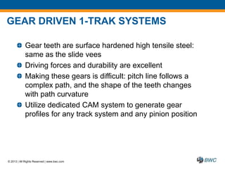 Seamless Rotary Guidance System: Bishop-Wisecarver 1-Trak Part II | PPTX