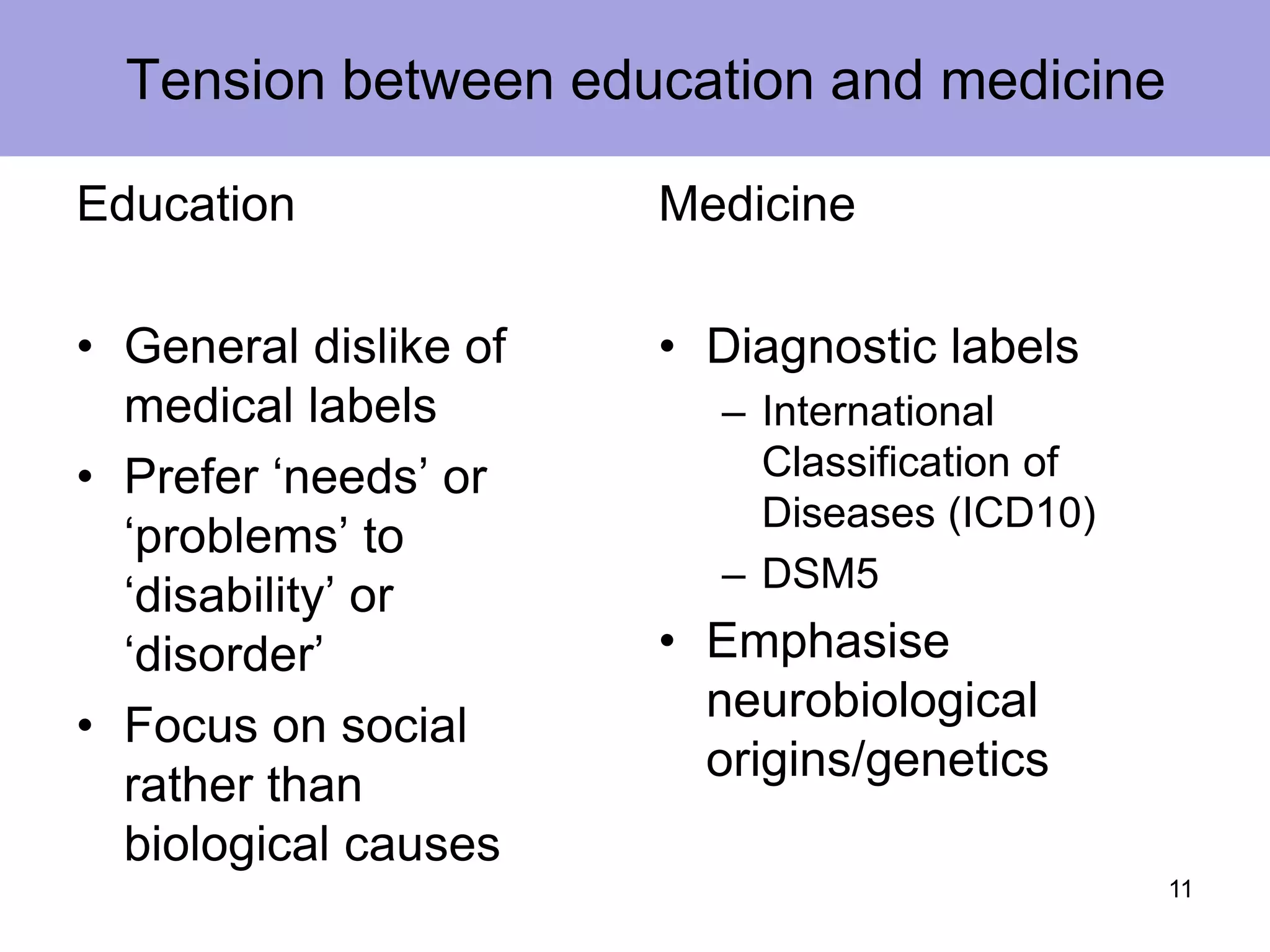 What is Developmental Language Disorder | PPTX