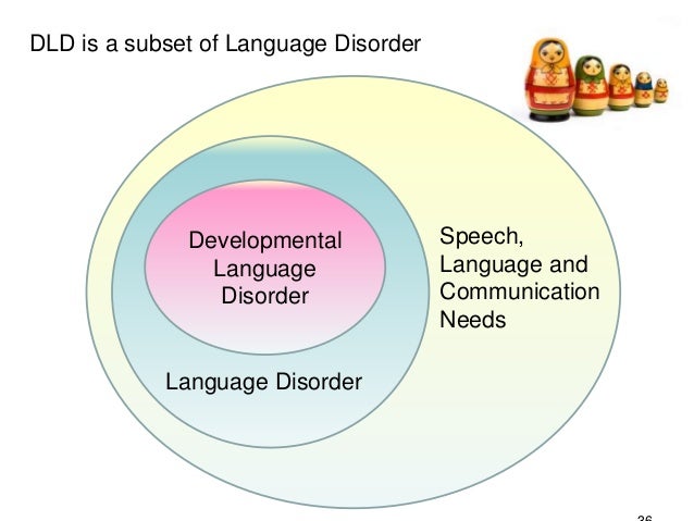 What is Developmental Language Disorder