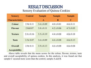 DEVELOPMENT AND STANDARDIZATION OF QUINOA (Chenopodium quinoa) INCORPORATED FOOD PRODUCTS TO ...