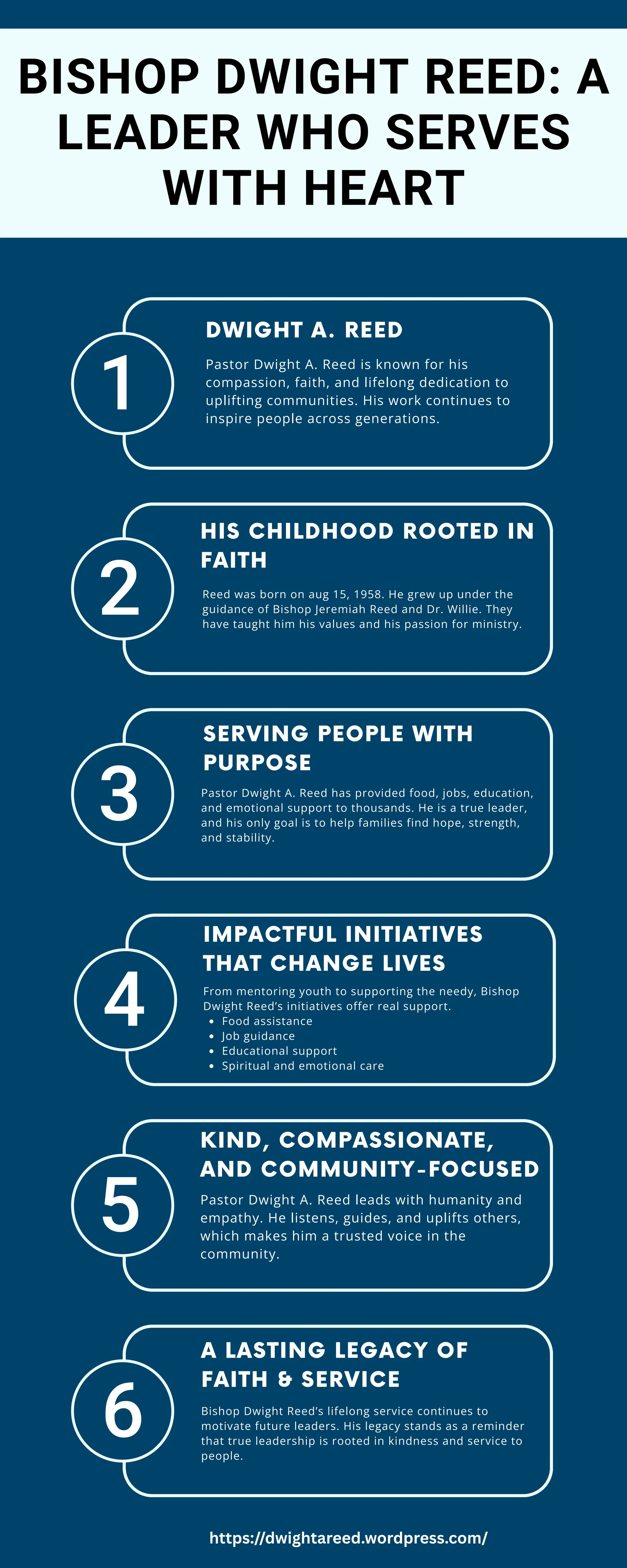 Bishop Dwight Reed: A Leader Who Serves with Heart | PDF