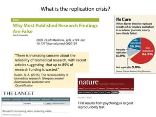 Talk on reproducibility in EEG research | PPTX