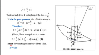 BISHOP'S METHOD in trsdxvbvfvbb. Fggvbhffv | PPT