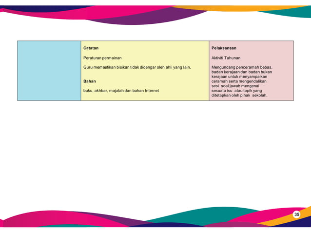 Bisik-bisik Sayang.pdf