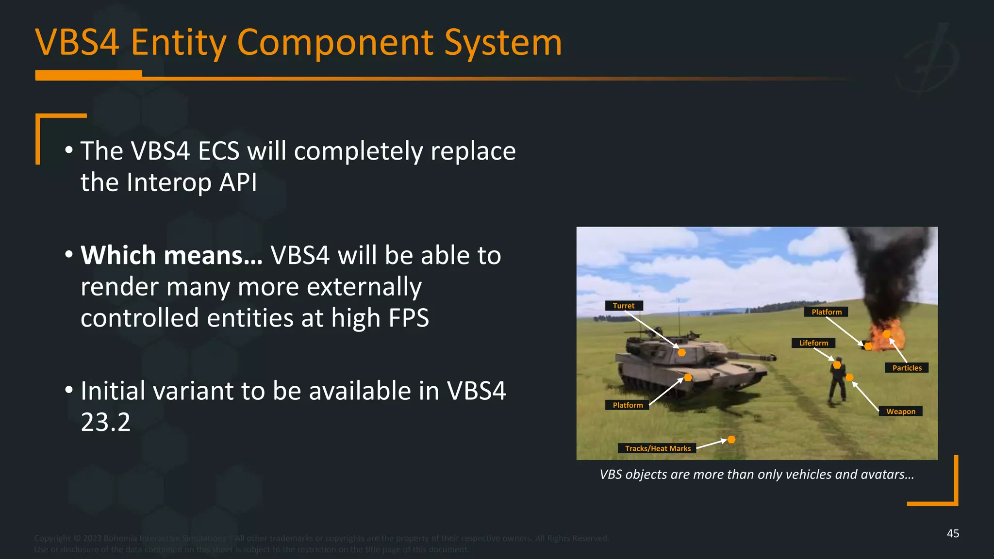 BISim's VBS4 simulation software new releases | PPTX