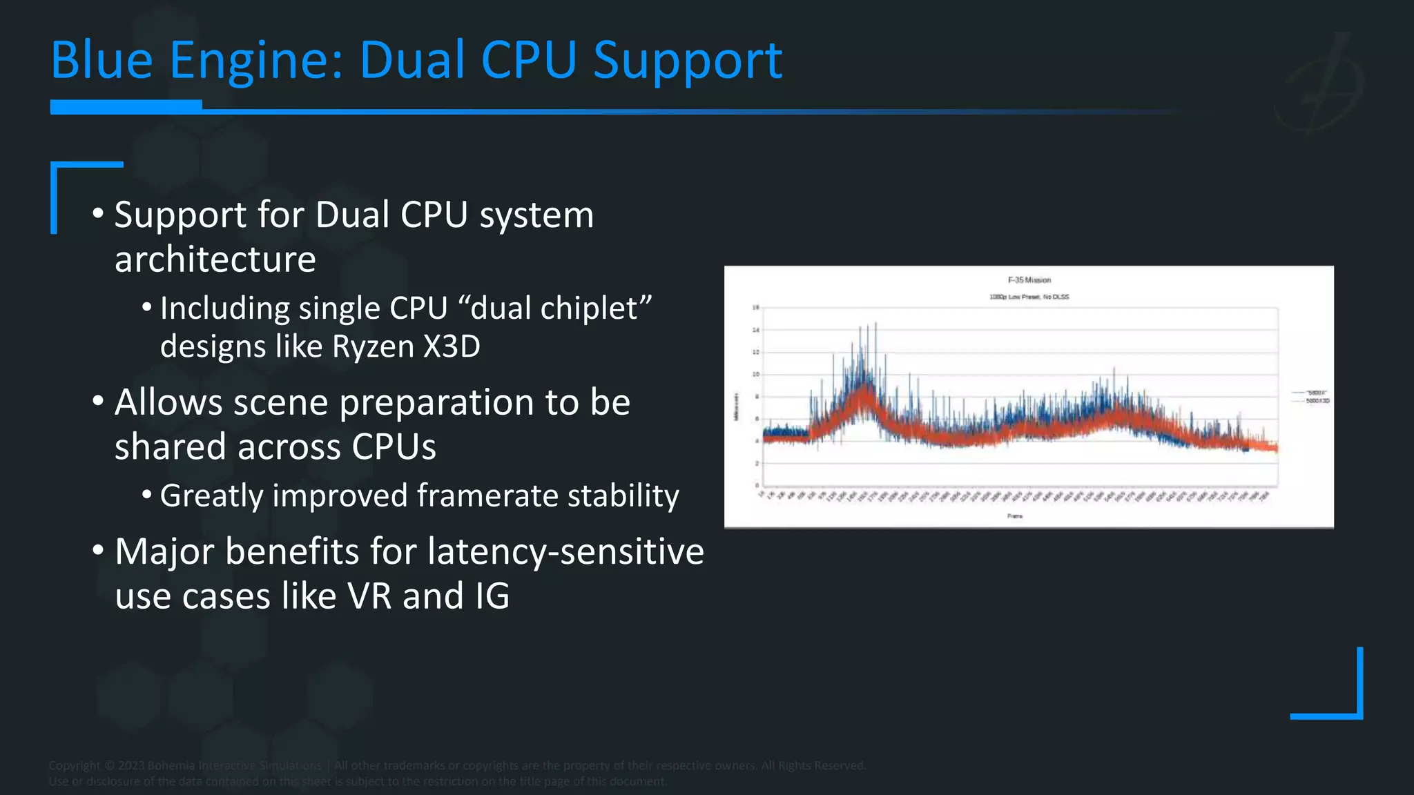 BISim's VBS4 simulation software new releases | PPTX