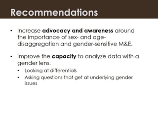 Gender and Tuberculosis Data for Monitoring and Evaluation | PPTX