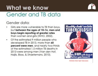 Gender and Tuberculosis Data for Monitoring and Evaluation | PPTX