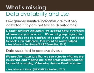 Gender and Tuberculosis Data for Monitoring and Evaluation | PPTX