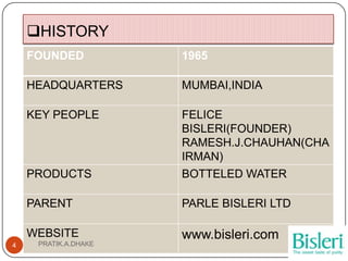 Bisleri | PPTX