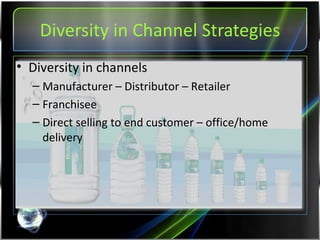 Channel Management example | PPT