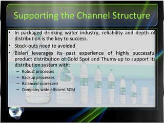 Channel Management example | PPT
