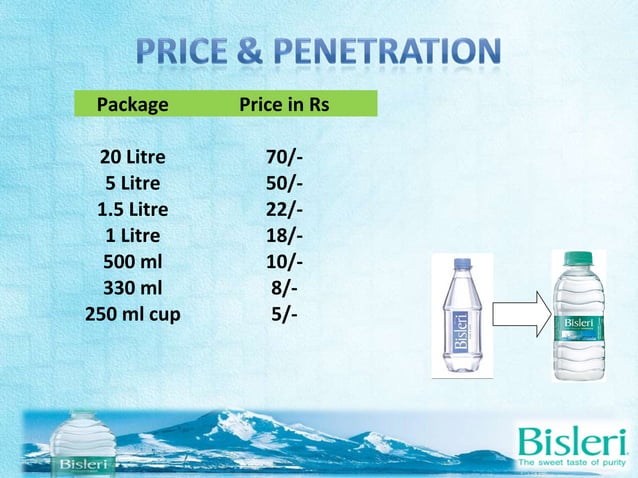 Parle Bisleri Journey of Market Leader | PPT