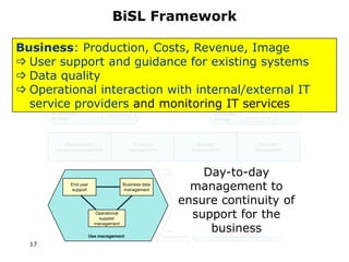 BiSL introduction ENG | PPTX | IT and Internet Support | Internet