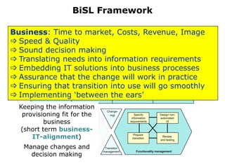 BiSL introduction ENG | PPTX | IT and Internet Support | Internet