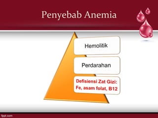 Mengenal Anemia Beserta Pencegahan dan Penanggulangannya | PPT