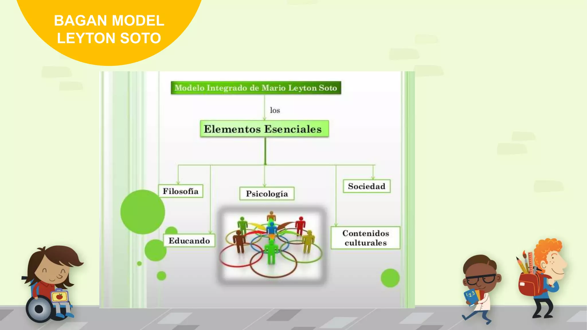 Model-model Pengembangan Kurikulum | PPTX