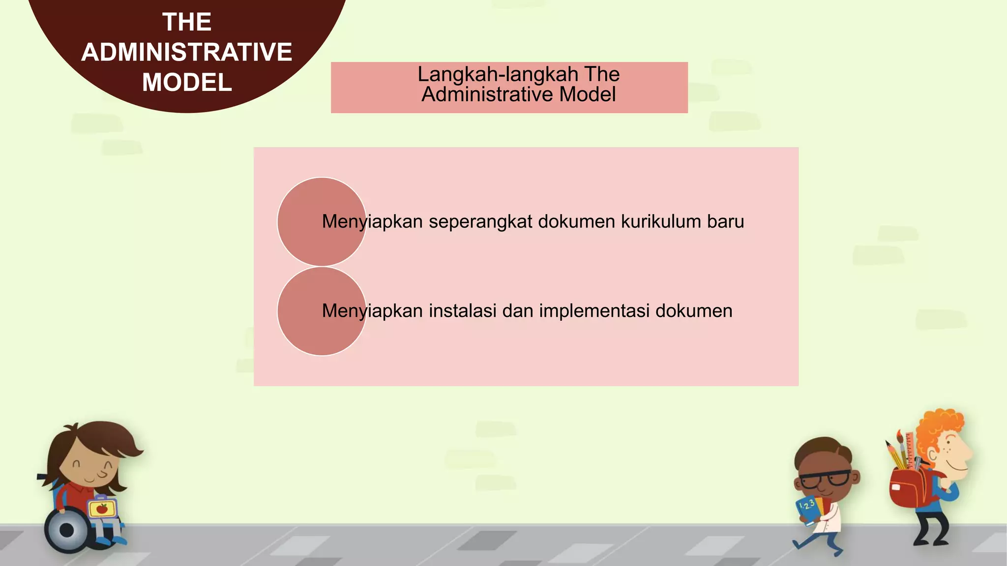 Model-model Pengembangan Kurikulum | PPTX