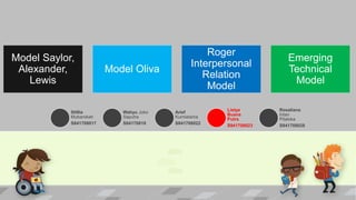 Model-model Pengembangan Kurikulum | PPTX