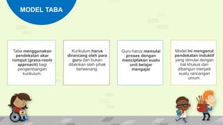 Model-model Pengembangan Kurikulum | PPTX